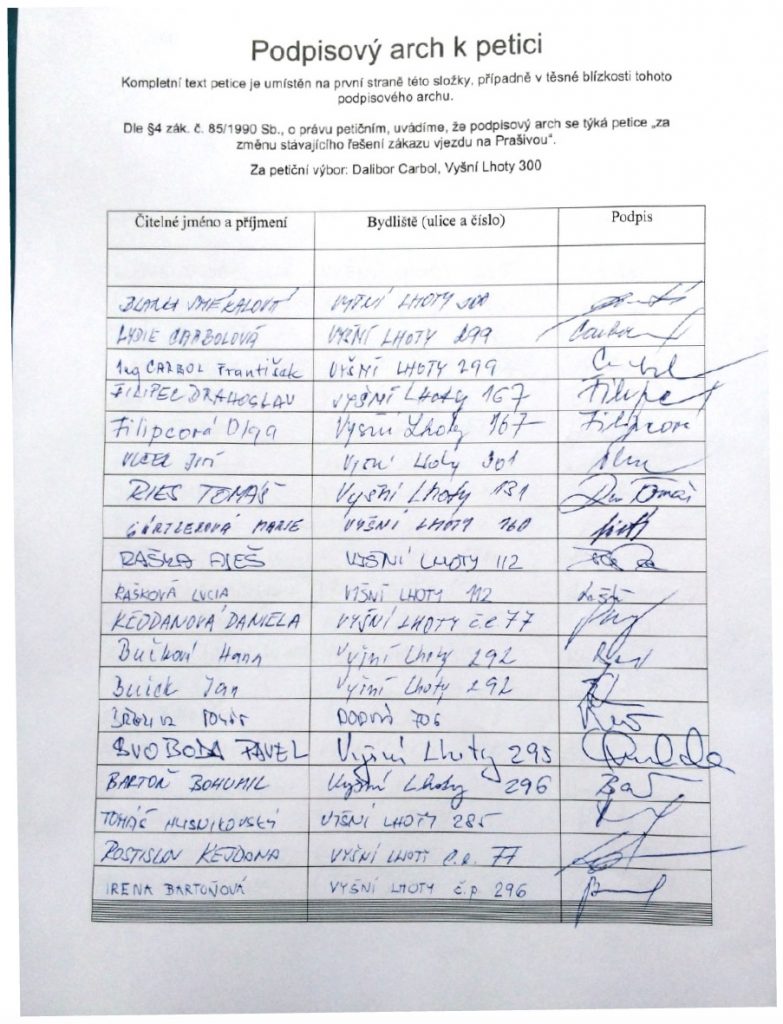 Petice - Paragliding Prašivá